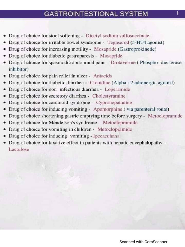 Systemwise Drug of Choice | PDF