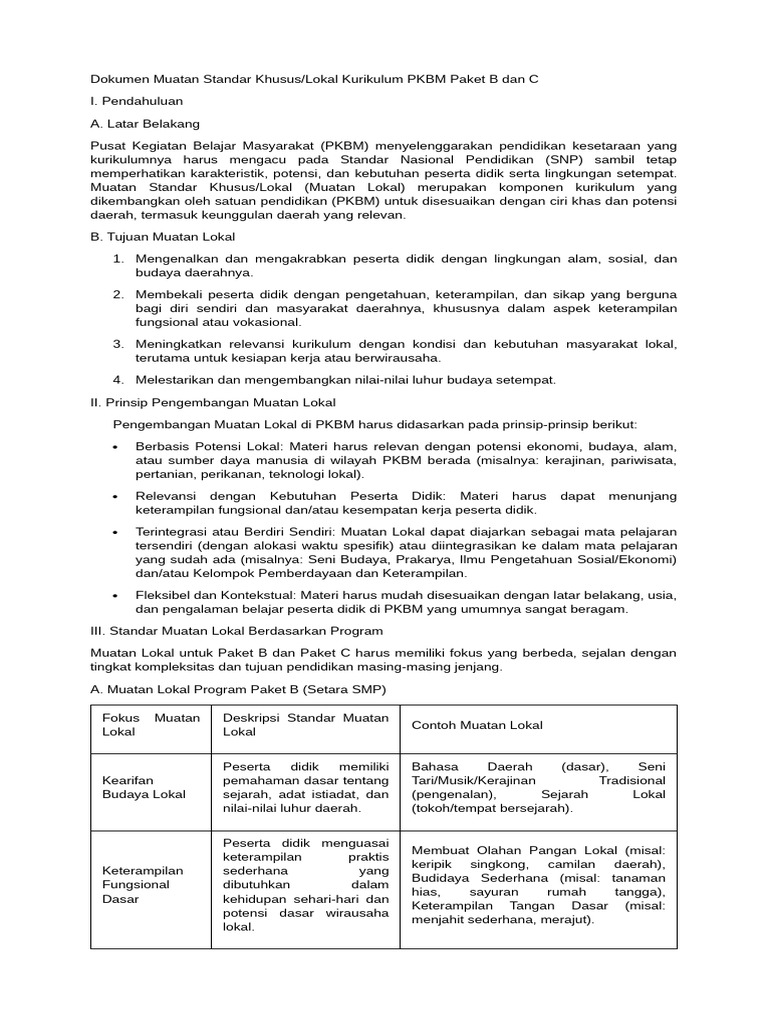 Dokumen Muatan Standar Khusus | PDF