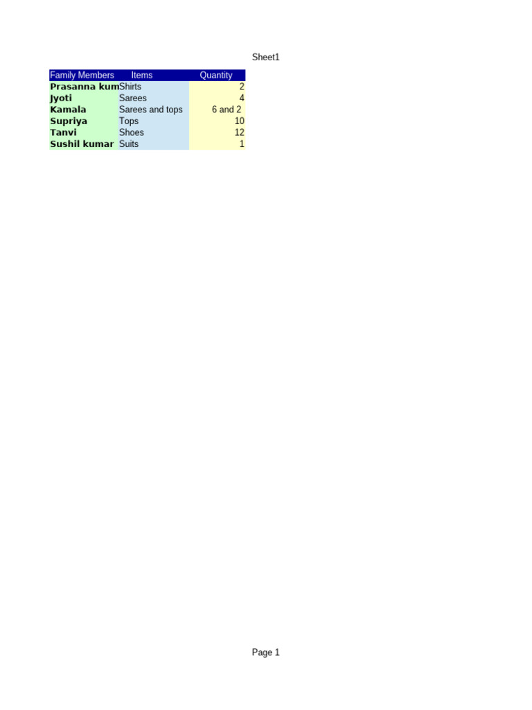 Ksts 3 | PDF