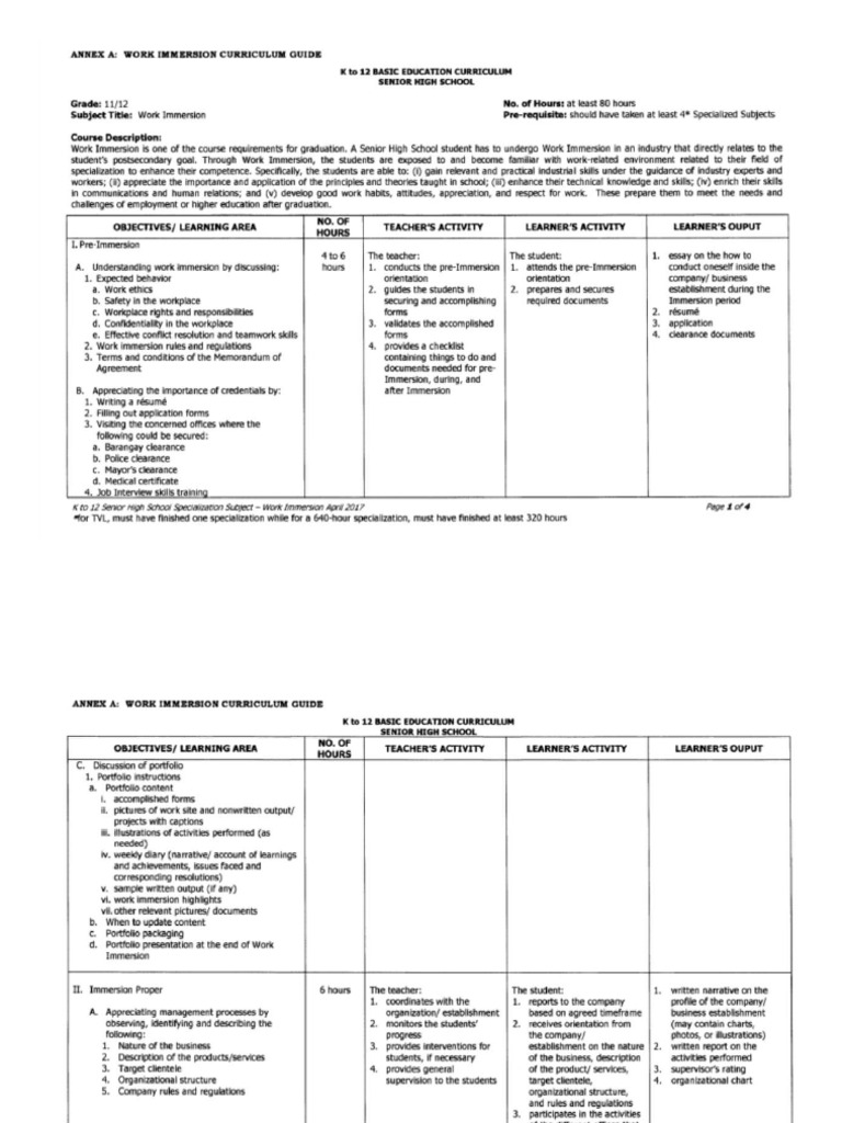Work Immersion CG | PDF