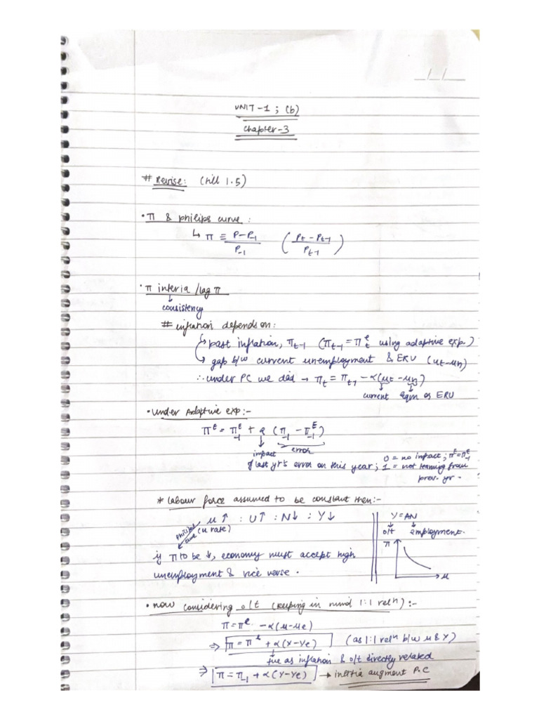 Macro Unit 1 (B) Carlin | PDF