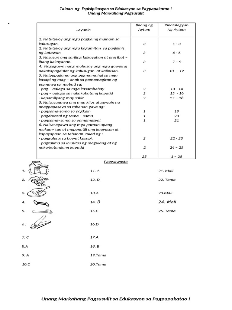 Grade 1 First Periodical Test With Tos All Subjects-1.Docx · Version 1 ...