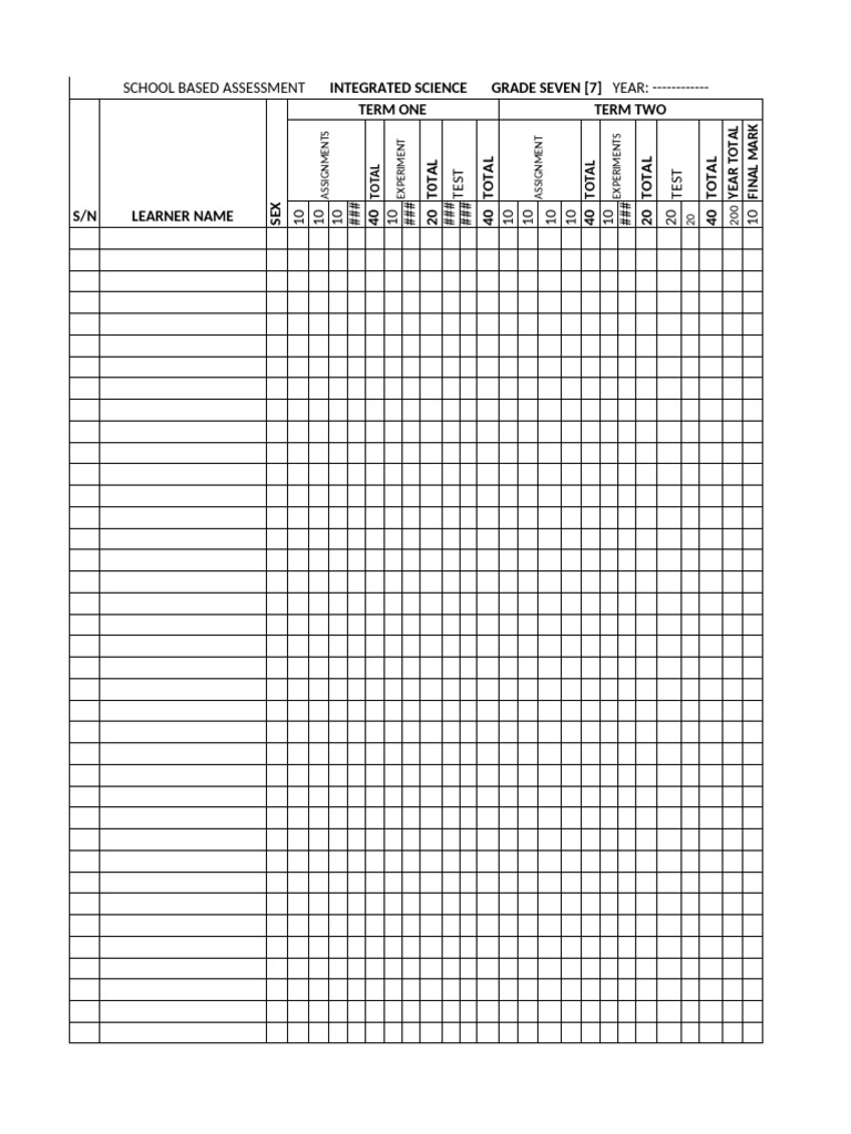 Grade 7 Integrated Science Assessment | PDF