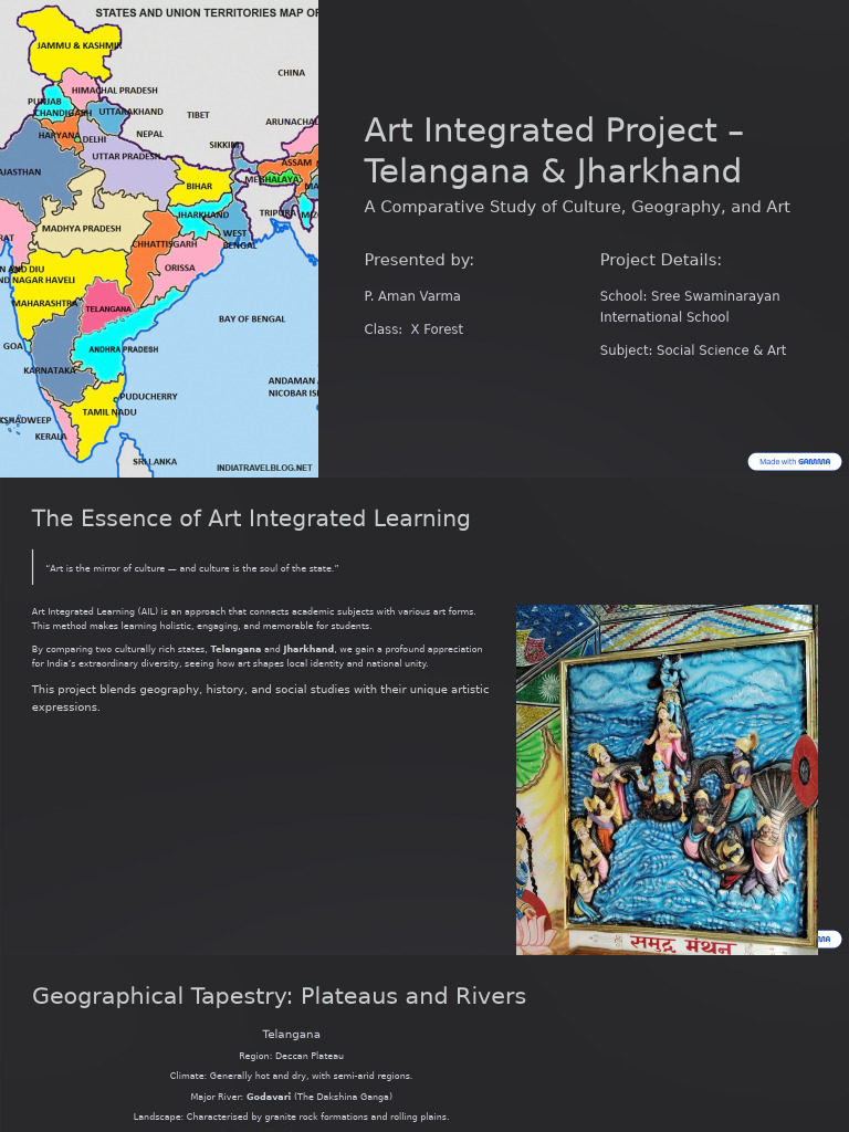 Telangana vs Jharkhand: Art Integration | PDF