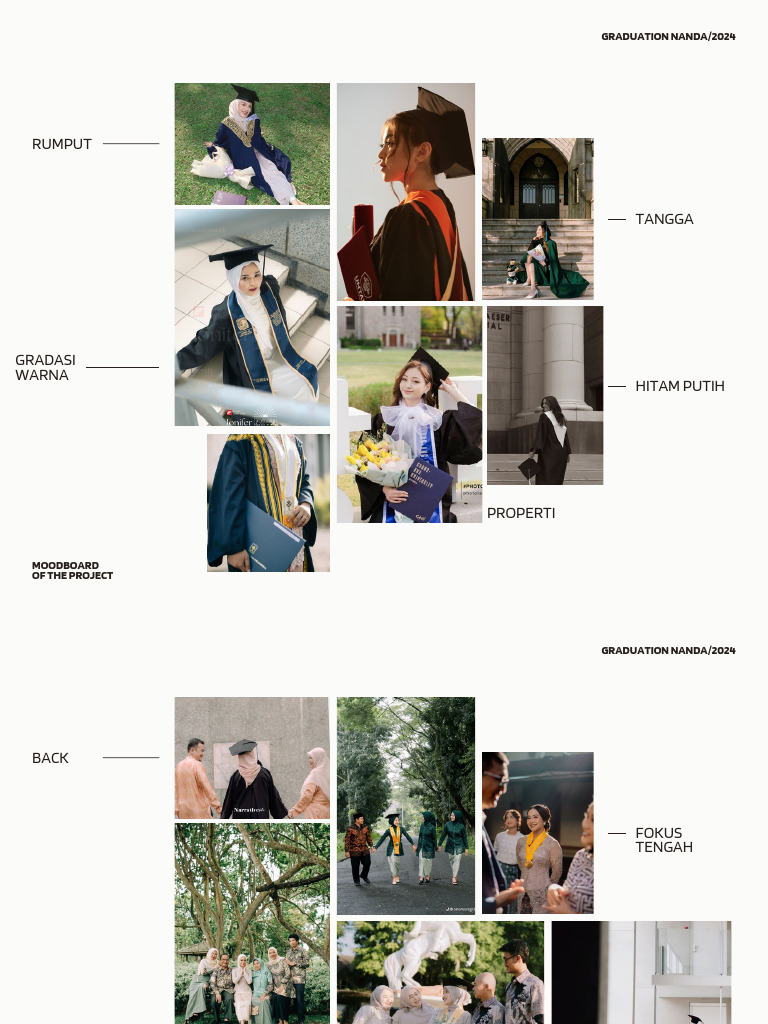 Moodboard Graduation | PDF