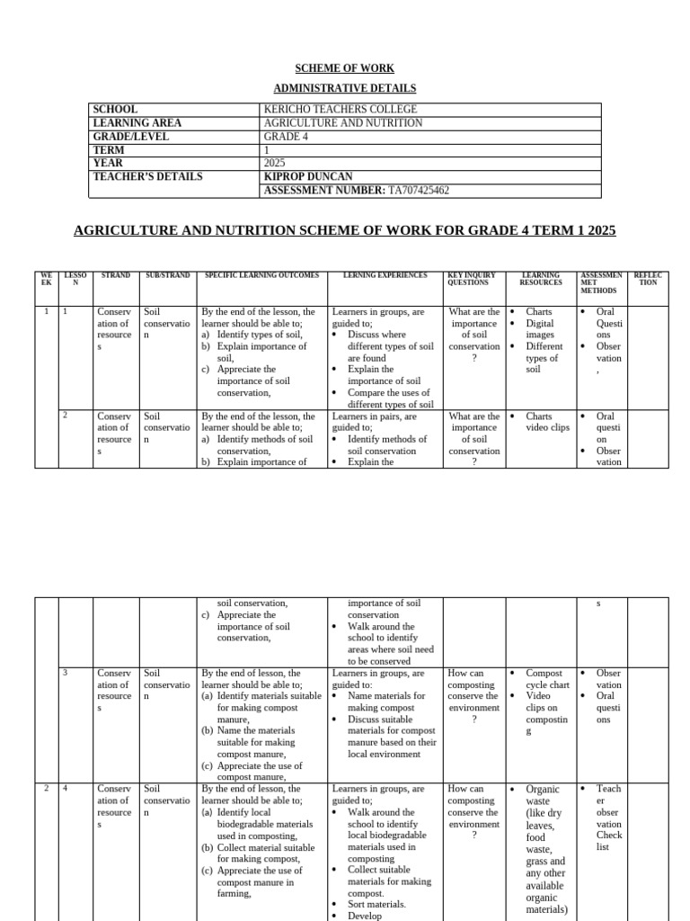Agric Schemes of Work-Sba | PDF | Compost | Horticulture