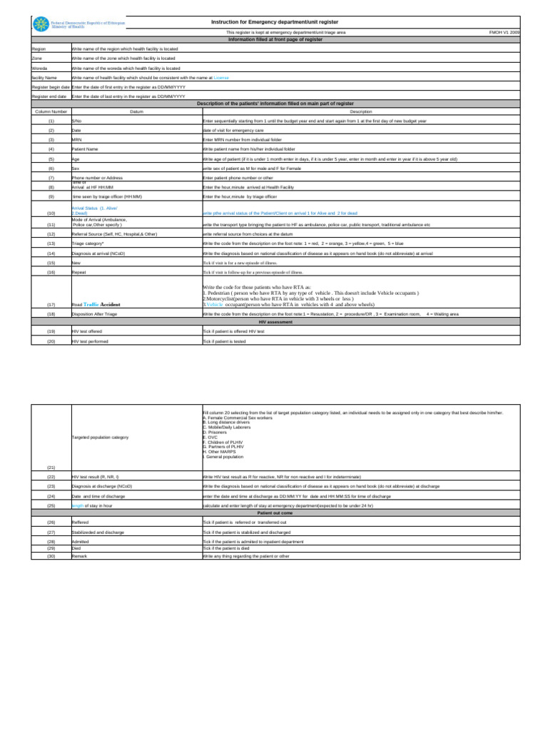 Emergency Department & ICU Register Guide | PDF | Intensive Care Unit ...