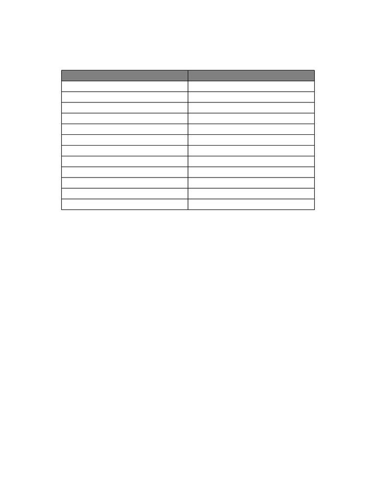Tabla de %1RM y Repeticiones | PDF
