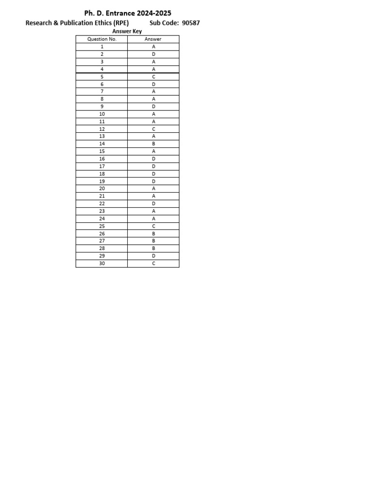 November 2024 Answer Key | PDF