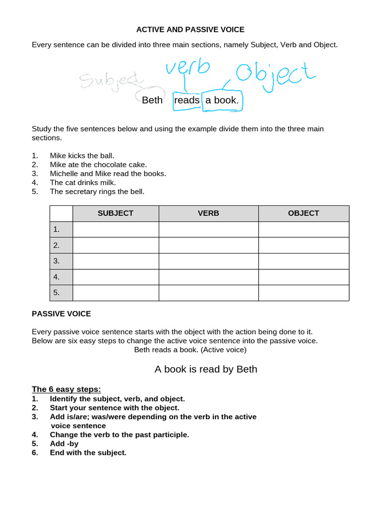 Active and Passive Voice Explained | PDF | Verb | Subject (Grammar)