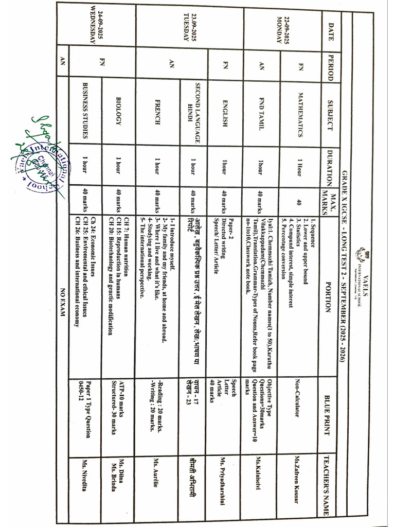 Grade X IGCSE - Long Test 2 - Portion Sheet | PDF