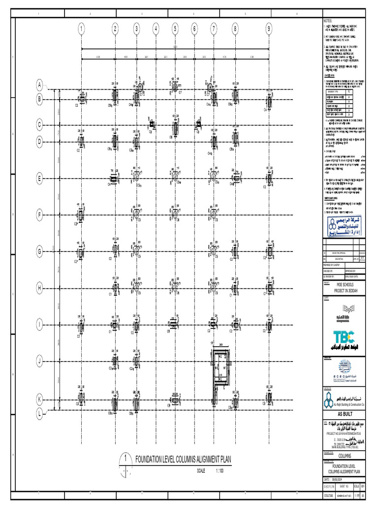 Columns Alignment Plan for MOE Schools | PDF