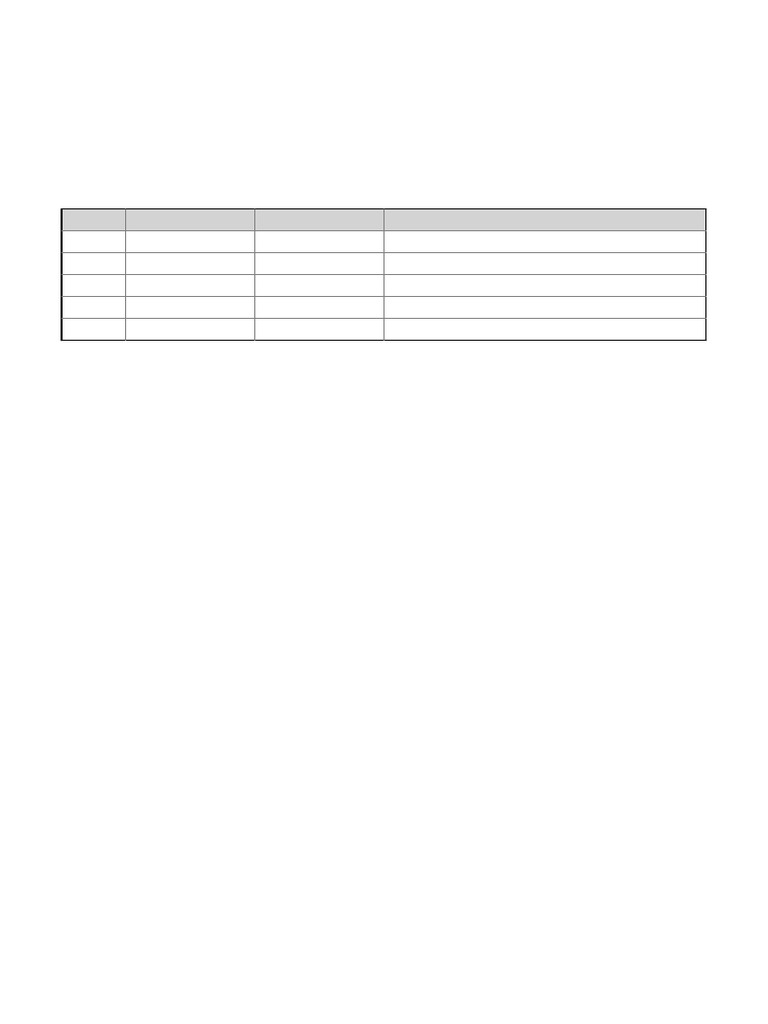 Plan Rodage Vmax 200cc | PDF