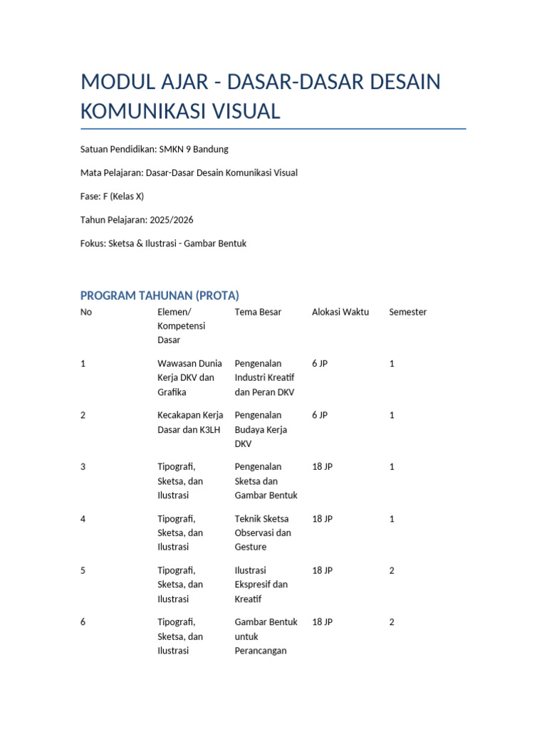 Modul DKV Kelas 10: Sketsa & Ilustrasi | PDF