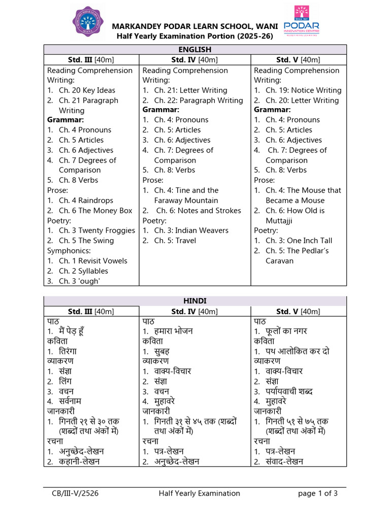CB III-V Portion Hye 25-26 | PDF