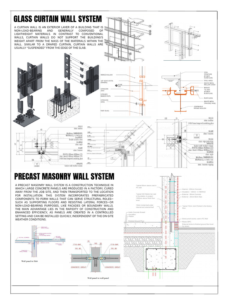 Isometric View | PDF