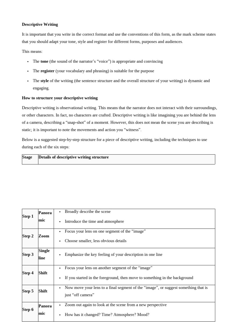 Mastering Descriptive Writing Techniques | PDF | Linguistics