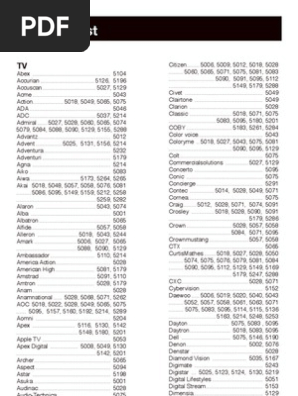 Onn Universal Remote Codes PDF