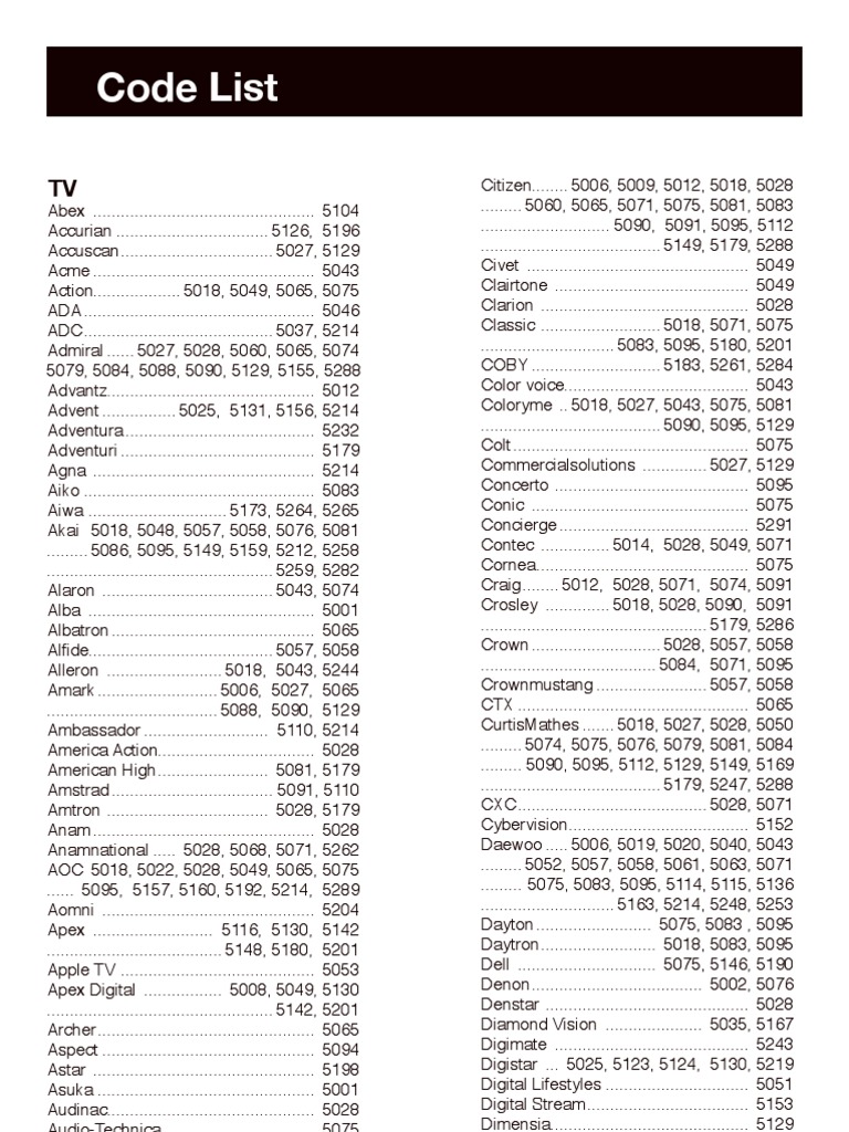 Onn Universal Remote Codes | PDF