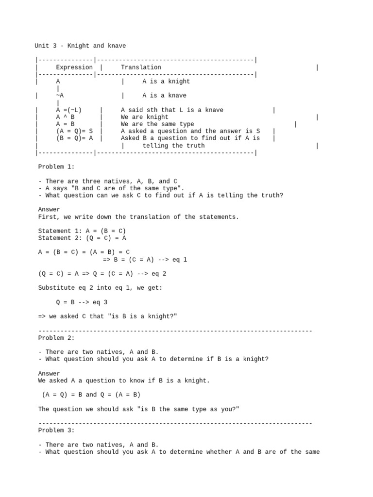 Unit 3 - KNGHT and Knave | PDF | Mathematics | Mathematical Logic