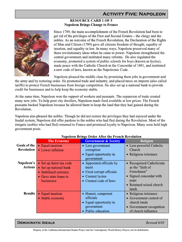 Napoleon Resource Cards | PDF
