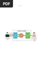 B D Chaurasia s Human Anatomy Regional Applied Dissection Clinical ...