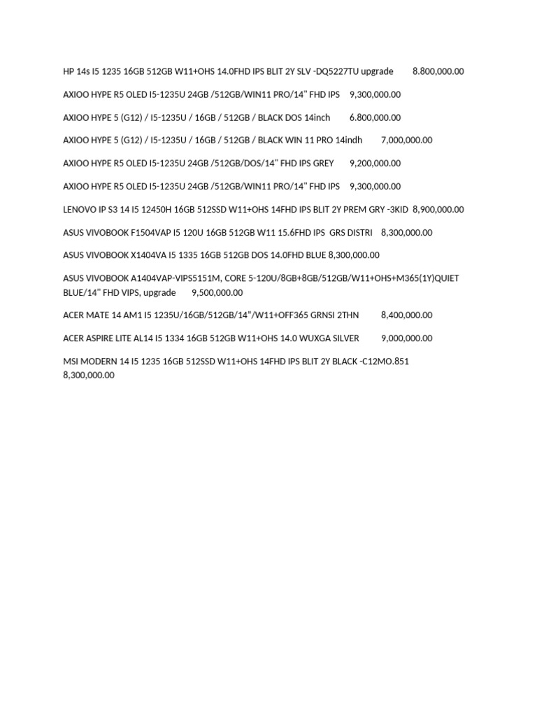 HP 14s I5 1235 16GB 512GB W11 | PDF