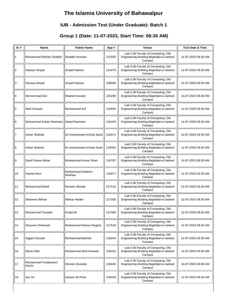 Iub Admission Test Under Graduate Batch 1 | PDF