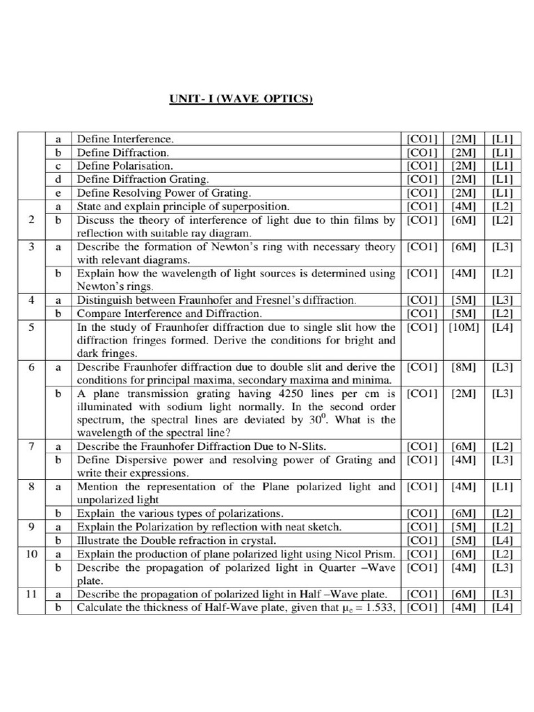 Physics Question Bank PDF | PDF
