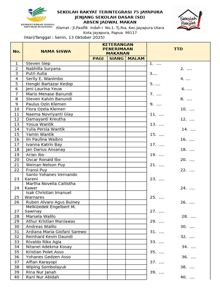 Absen Jadwal Makan Siswa SD Jayapura | PDF