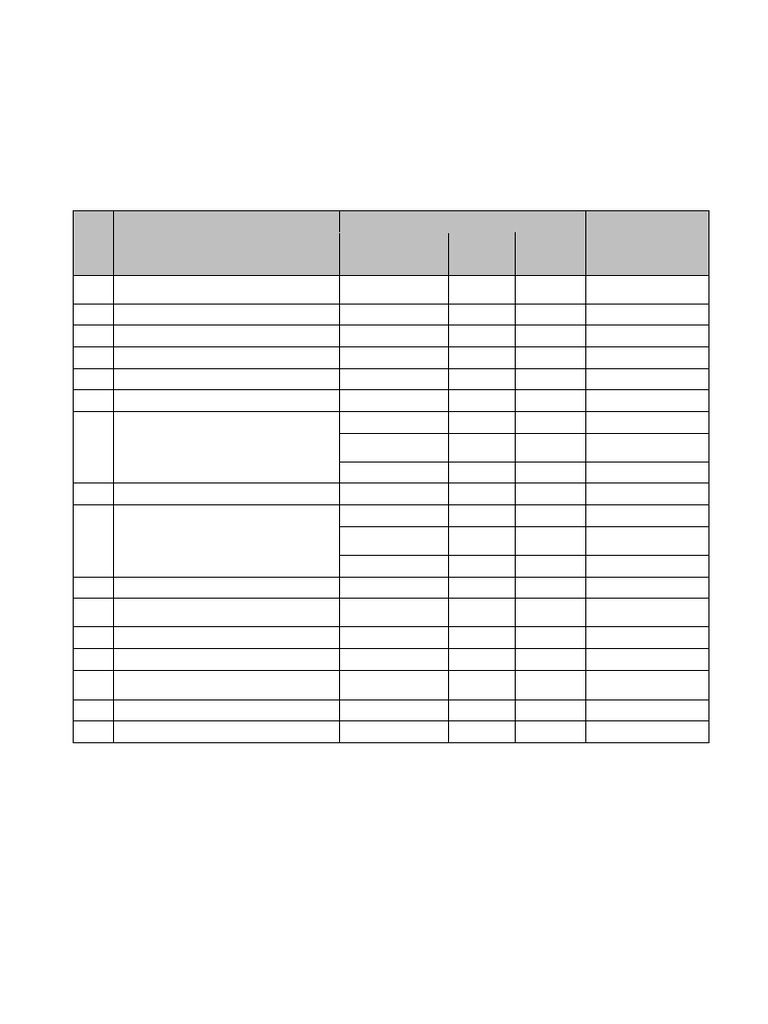Contoh Laporan Pertangungjawaban (LPJ) Bop Paud Apbd Tahun 2025 | PDF