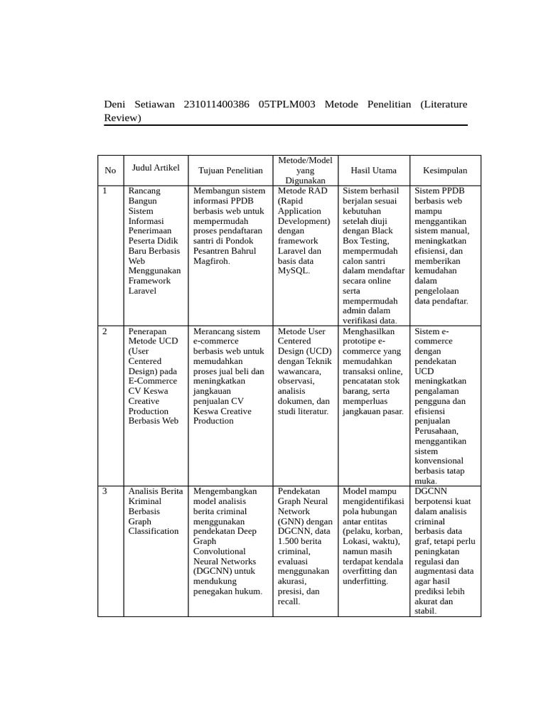 Tabel Literature Review Penelitian Sistem | PDF