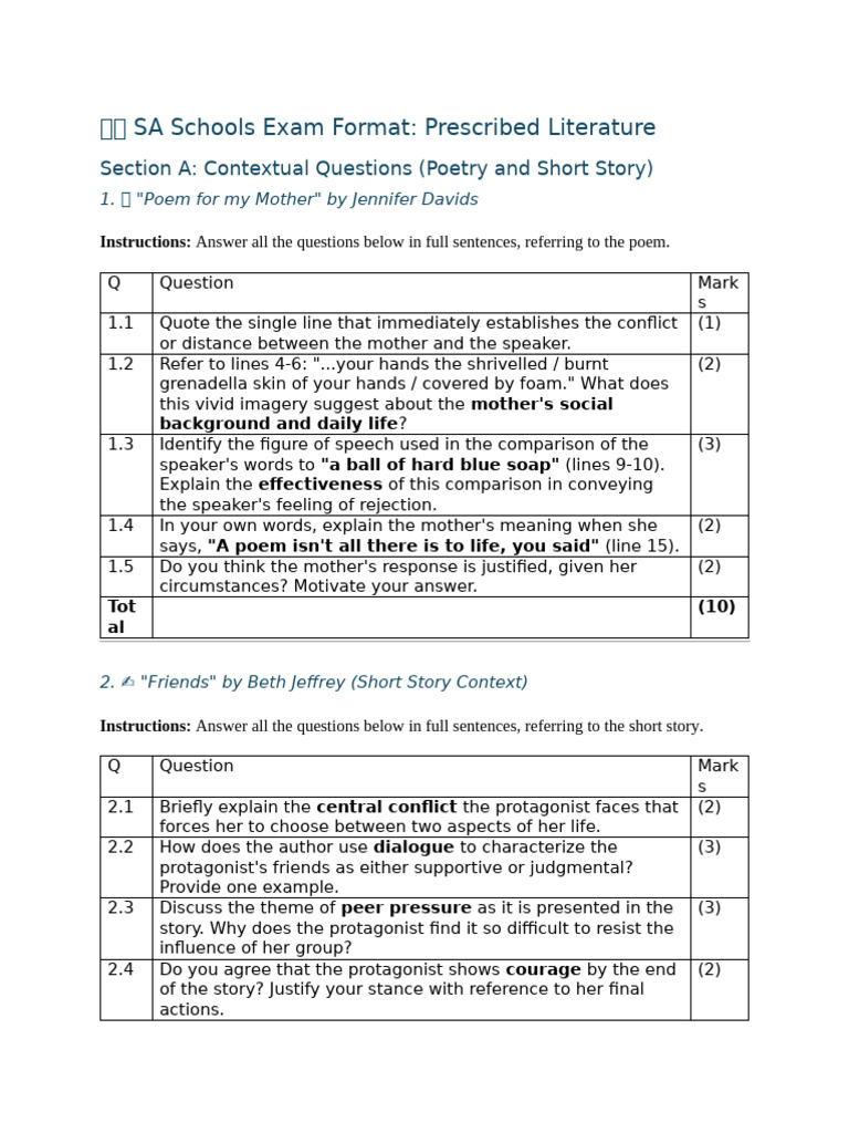 English HL Literature | PDF