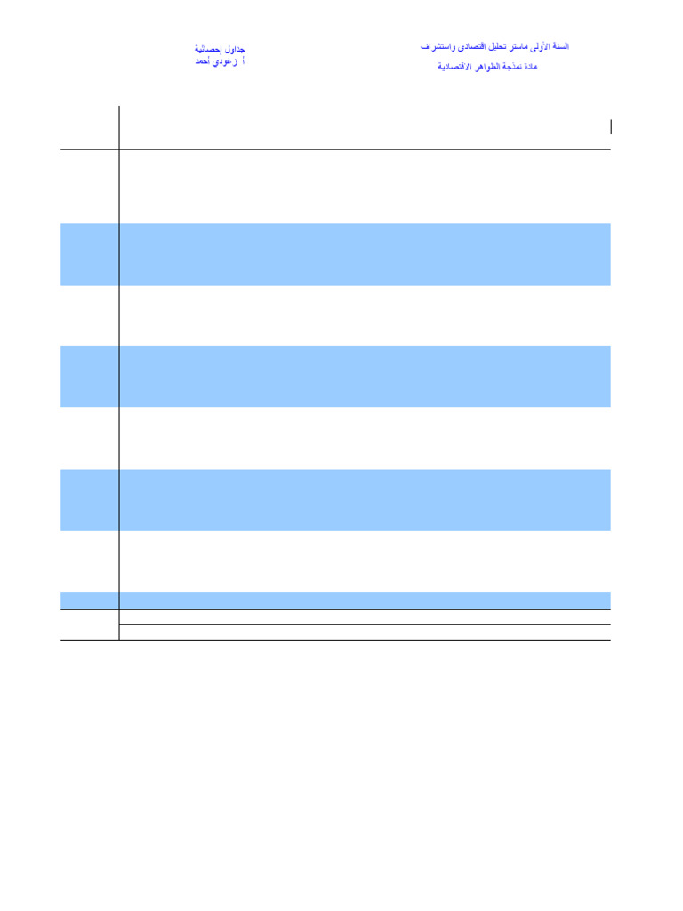 T Student Table 1 | PDF