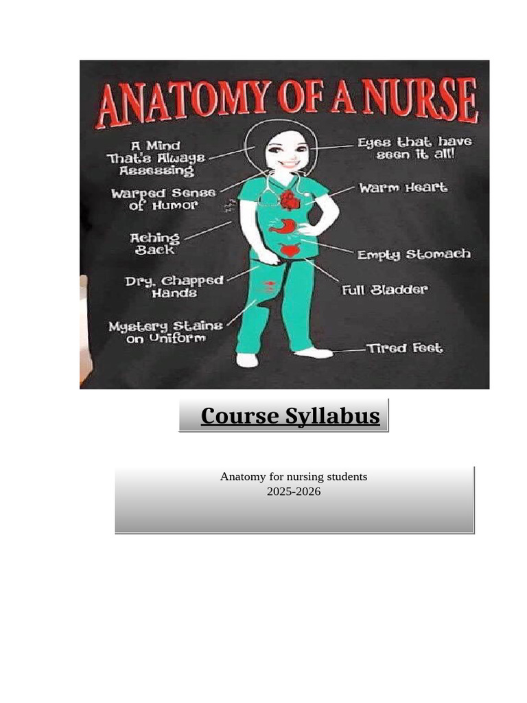 Anatomy For Nursing Course Contents 2025 | PDF | Anatomy ...