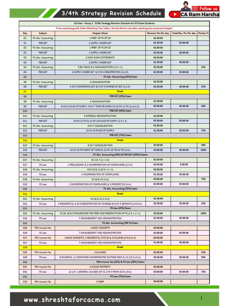 CA Inter Group 1 Revision Schedule | PDF | Taxes | Wealth