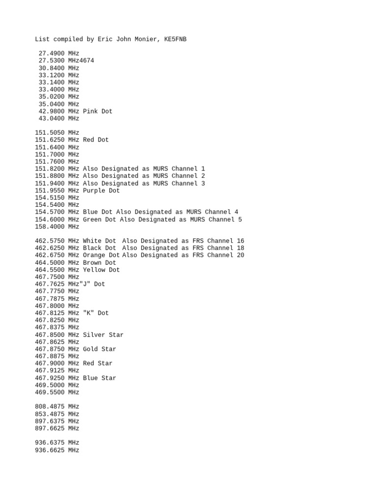 Common Business Frequencies | PDF