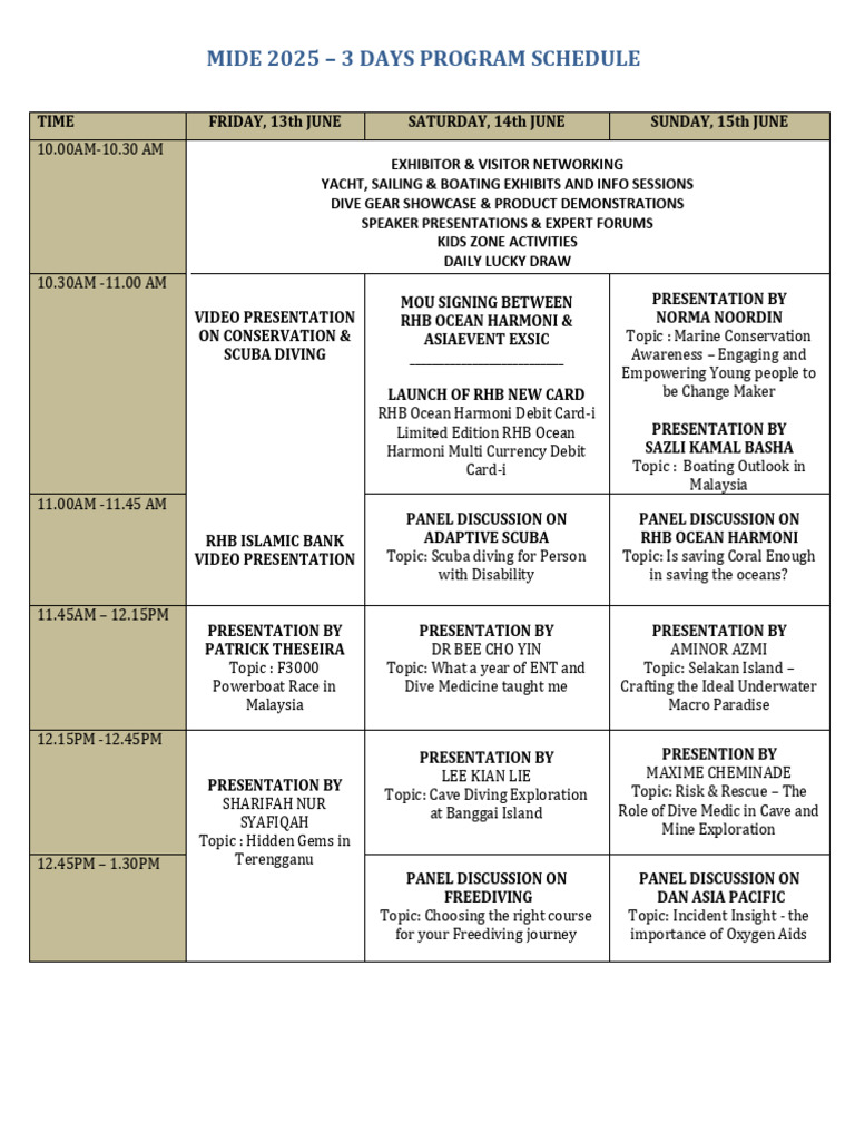 Mide 2025 3 Days Program Schedule Update | PDF | Underwater Diving