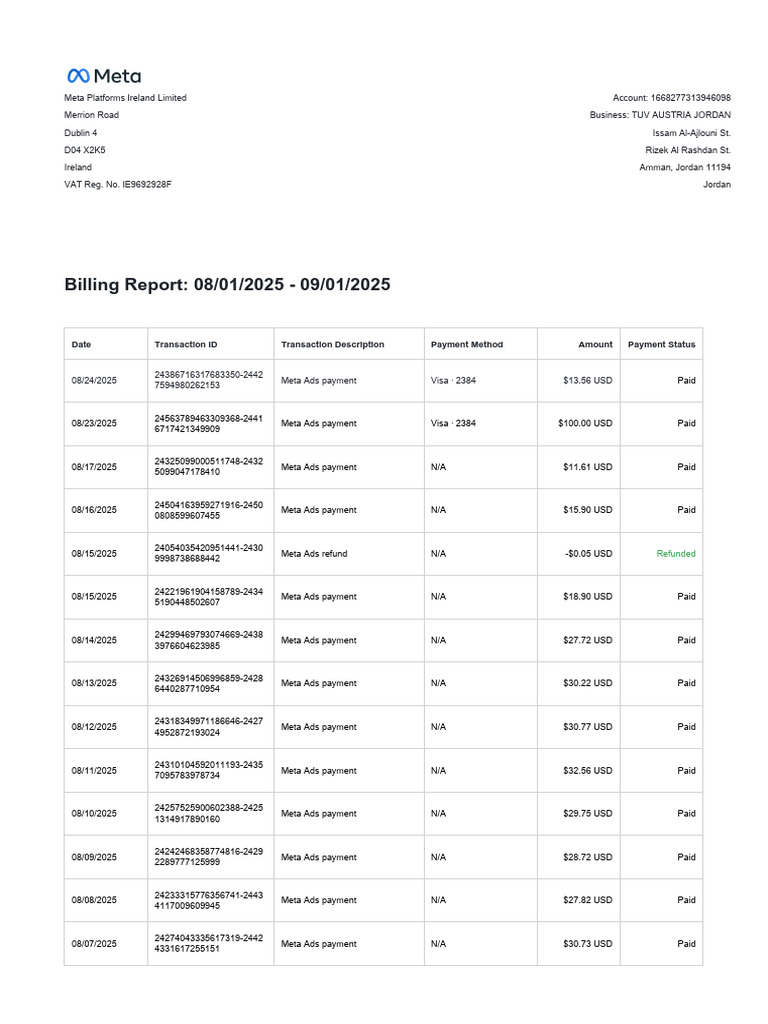 2025 08 01 2025 09 01 - Invoice - Summary | PDF | Economies ...
