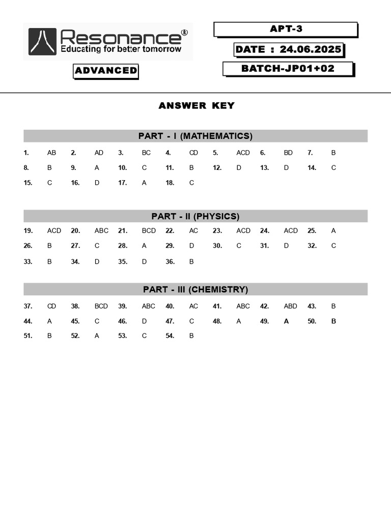 JP - Adv. Paper (Ans.r Key) - 24.06.2025 | PDF