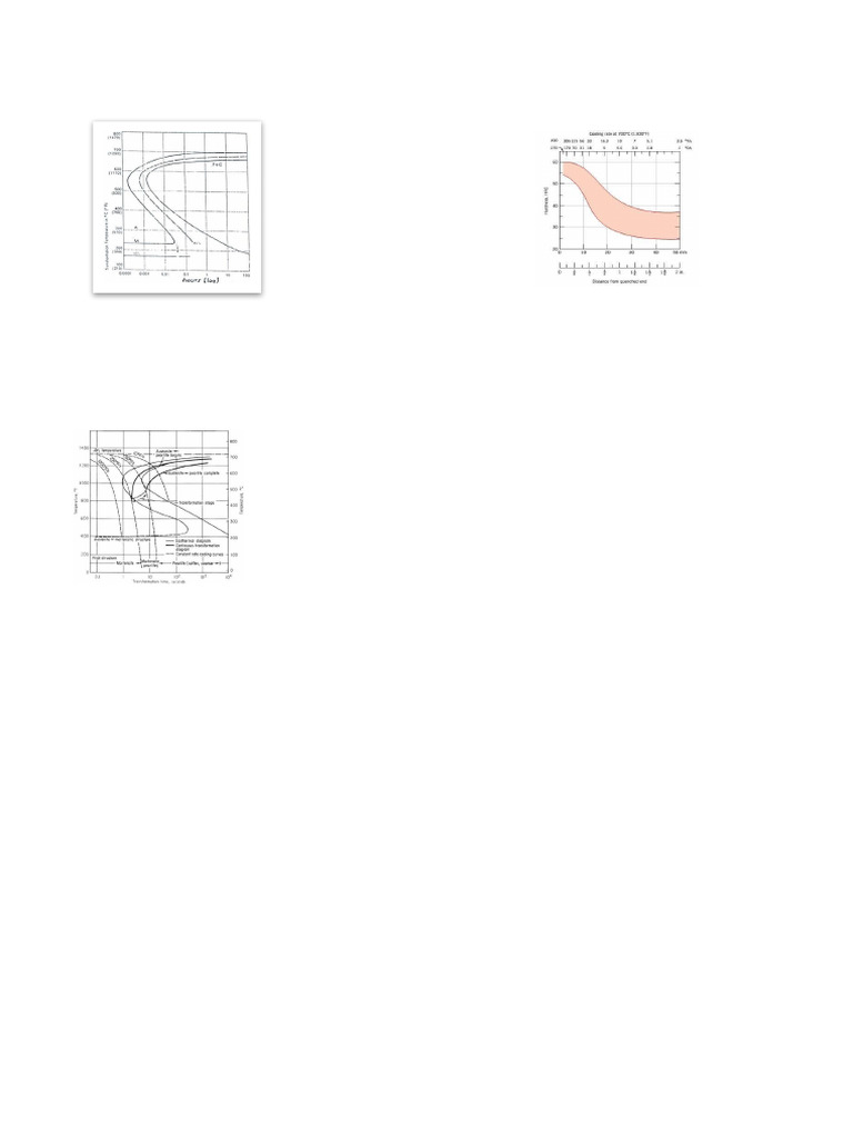 Gambar Material | PDF