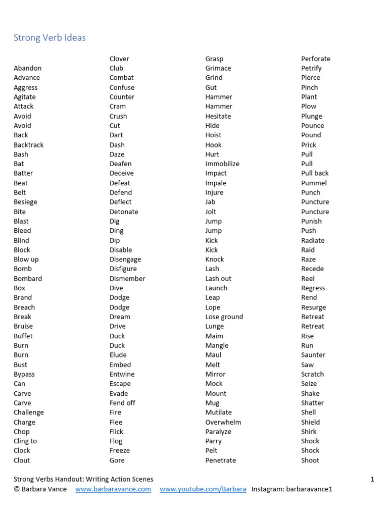 Strong Verbs Handout | PDF