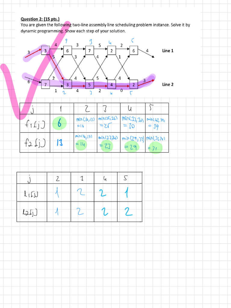 Efficient Matrix Chain Multiplication | PDF