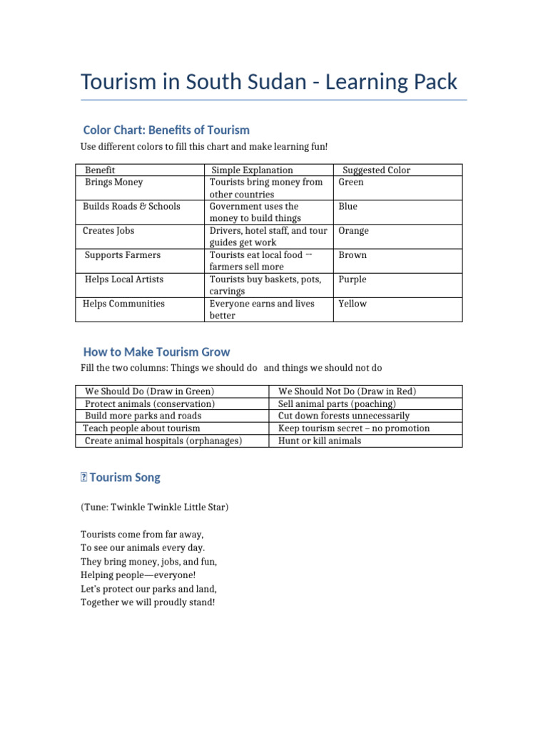 Tourism Learning Pack South Sudan | PDF