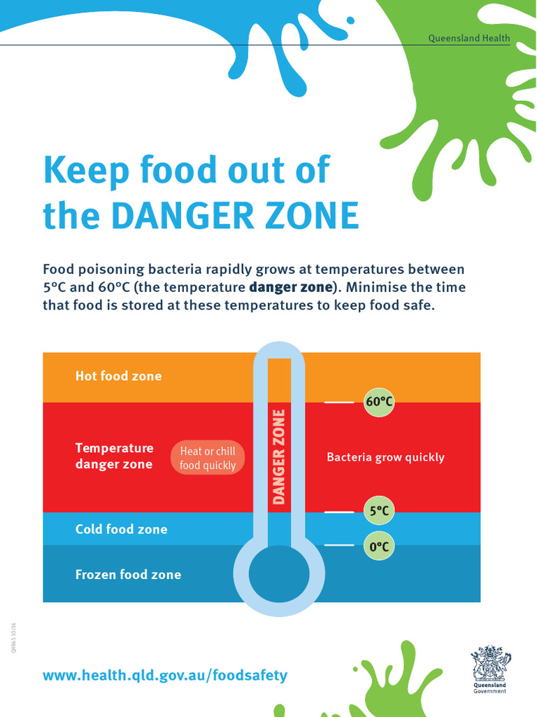 Food Safety: Temperature Danger Zone | PDF