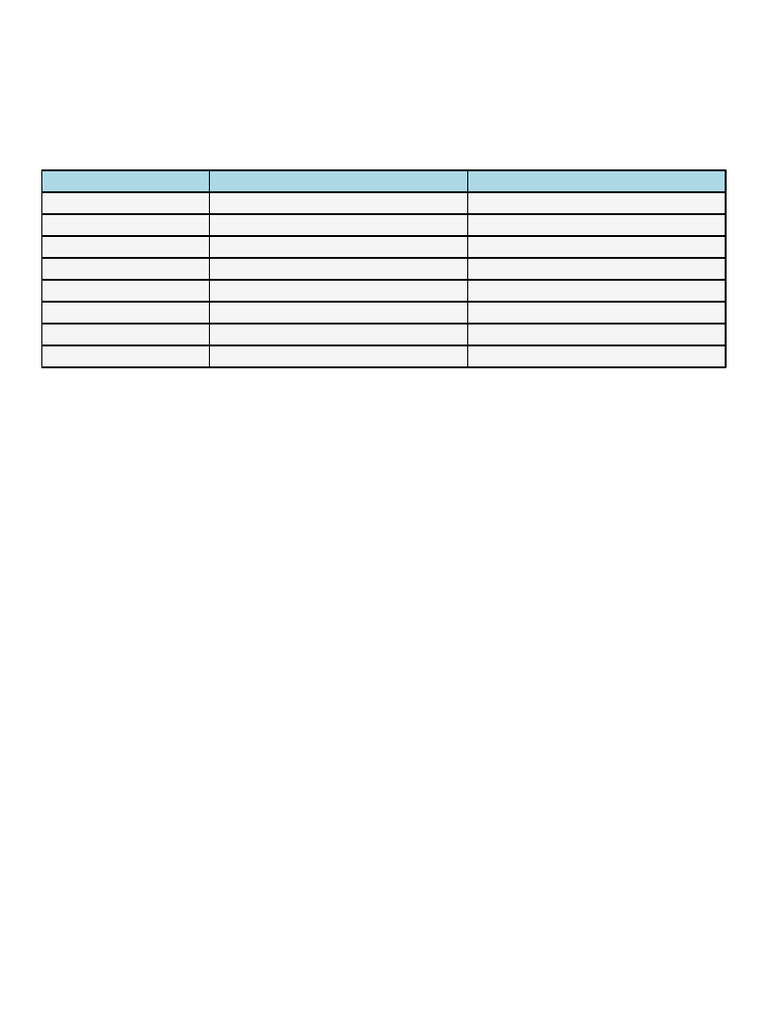 Increasing vs. Strictly Increasing Functions | PDF