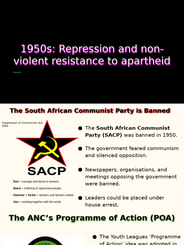 Term 3 - 1950s - Repression and Non-Violent Resistance To Apartheid ...
