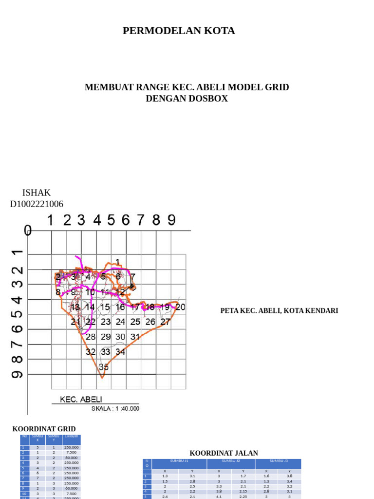 Permodelan Atribut Grid | PDF