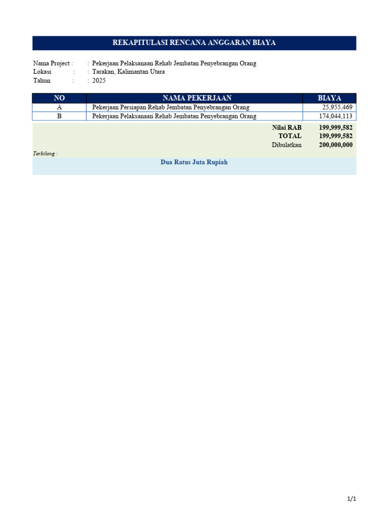 Rab Tarakan Jpo | PDF