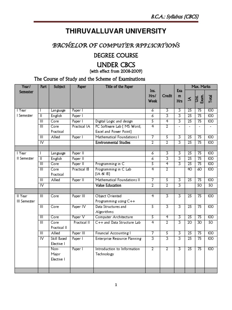 BCA | PDF | Boolean Algebra | Teaching Mathematics